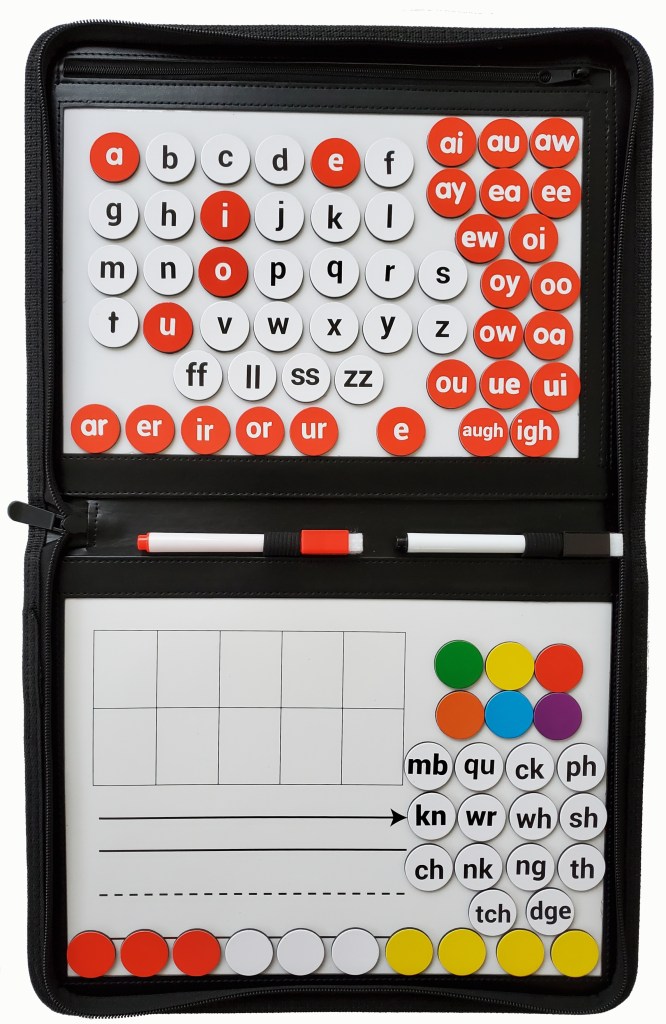 Early Birds Literacy – A literacy intervention program that supports ...